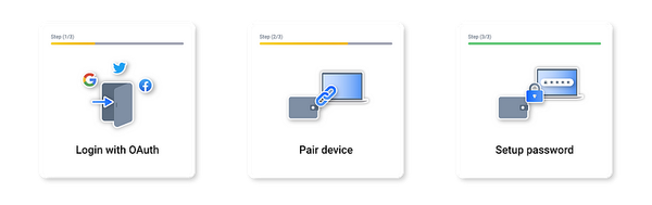 Torus Wallet Chrome Extension is now Live